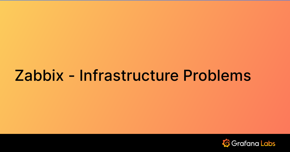 Zabbix - Infrastructure Problems | Grafana Labs